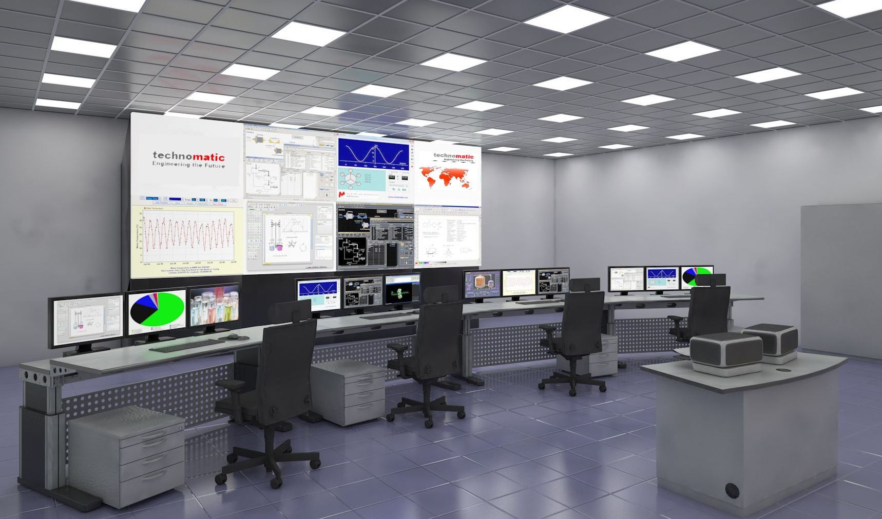 Technomatic Control Systems, DCS-SCADA sollutions